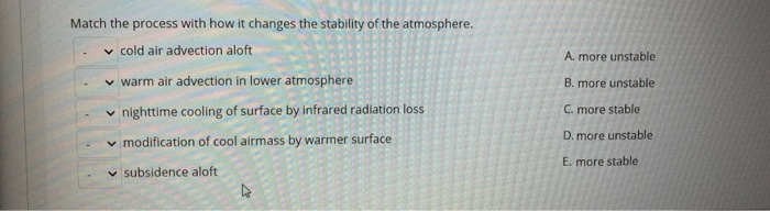 Solved A. more unstable B. more unstable Match the process | Chegg.com