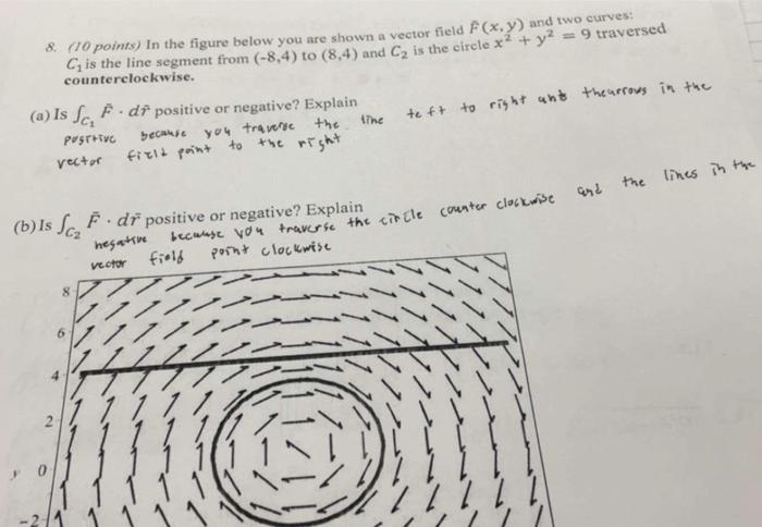 Solved 8. (10 points) In the figure below you are shown a | Chegg.com
