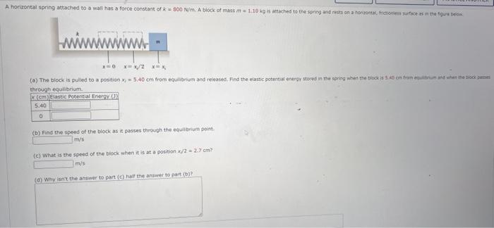 Solved A horizontal spring attached to a wall has a force | Chegg.com