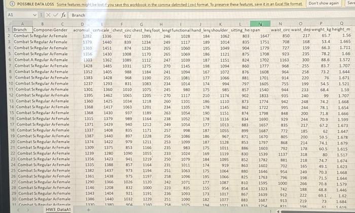 Solved B-1. /2 Marks]: Given Data HW3 DataB1. Read the data | Chegg.com
