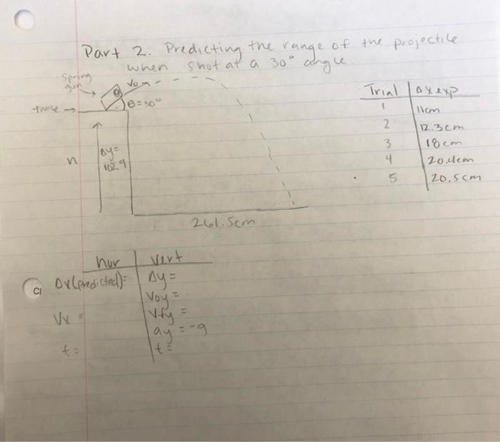 Solved we did a projectile motion experiment in class with a | Chegg.com