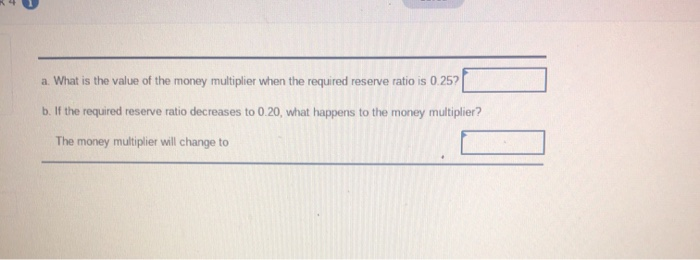 Solved a. What is the value of the money multiplier when the | Chegg.com