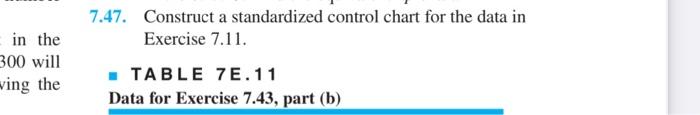 Solved 7.47. Construct a standardized control chart for the | Chegg.com
