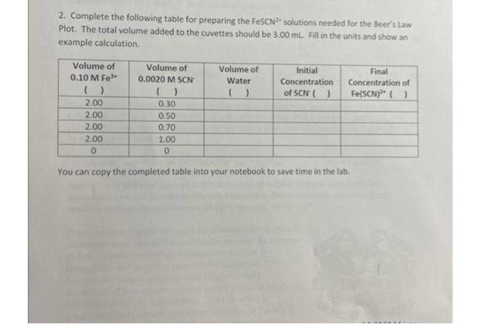 Solved 2. Complete the following table for preparing the | Chegg.com