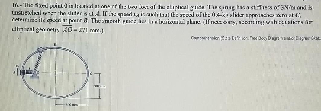 Solved 16.- The fixed point 0 is located at one of the two | Chegg.com