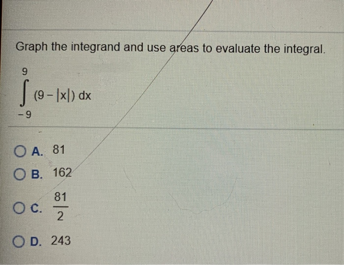 Solved Graph the integrand and use areas to evaluate the | Chegg.com