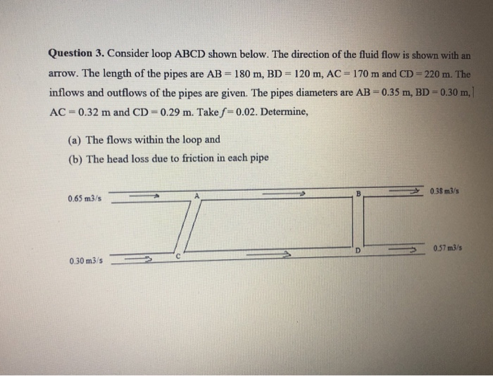 Solved Question 3. Consider loop ABCD shown below. The | Chegg.com