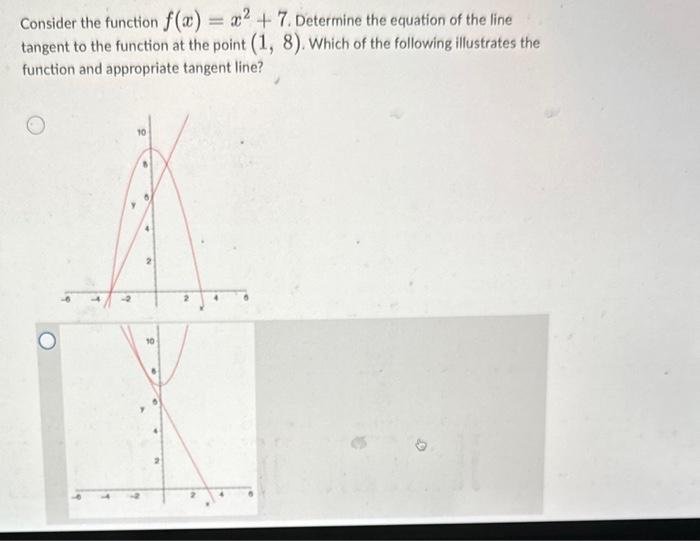 Solved Consider the function f(x)=x2+7. Determine the | Chegg.com