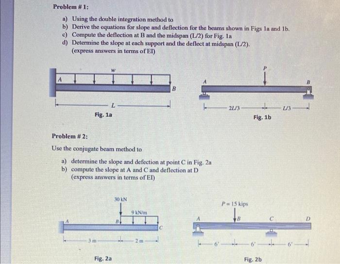 Problem # 1: a) Using the double integration method | Chegg.com