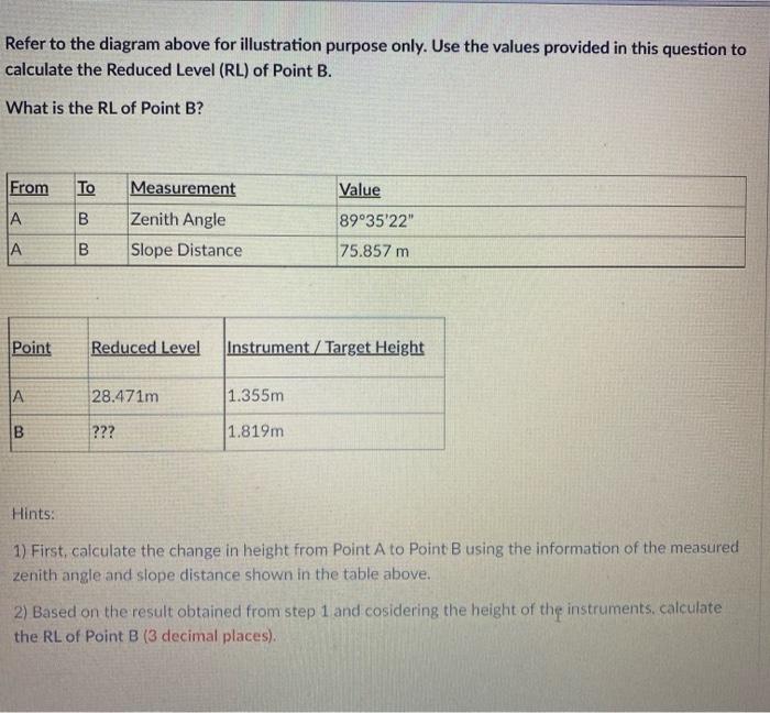 Solved A surveyor uses a total station to measure the zenith | Chegg.com