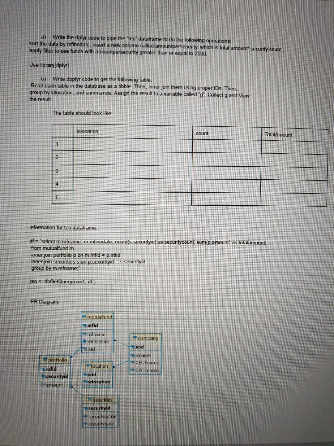 Solved a) Write the dplyr code to pipe the "tec" datafiame | Chegg.com