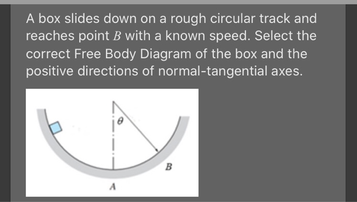 Solved A box slides down on a rough circular track and | Chegg.com