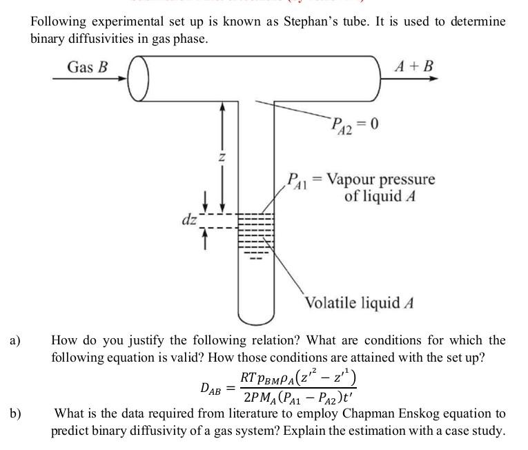 Solved Following experimental set up is known as Stephan's | Chegg.com