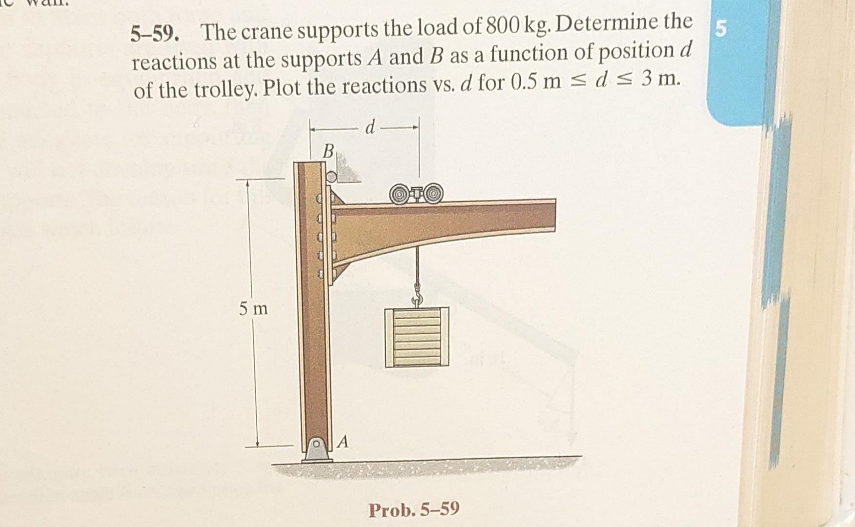 Solved 5-59. The crane supports the load of 800 kg. | Chegg.com