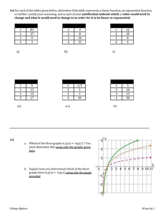 Solved Wrap Up 1: Chapter 1 Lesson 1.1-1.6 Write the letter | Chegg.com
