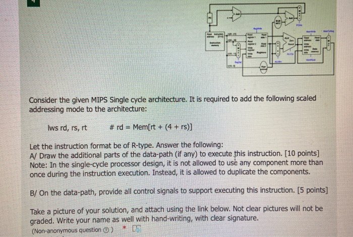 Consider the given MIPS Single cycle architecture. It | Chegg.com