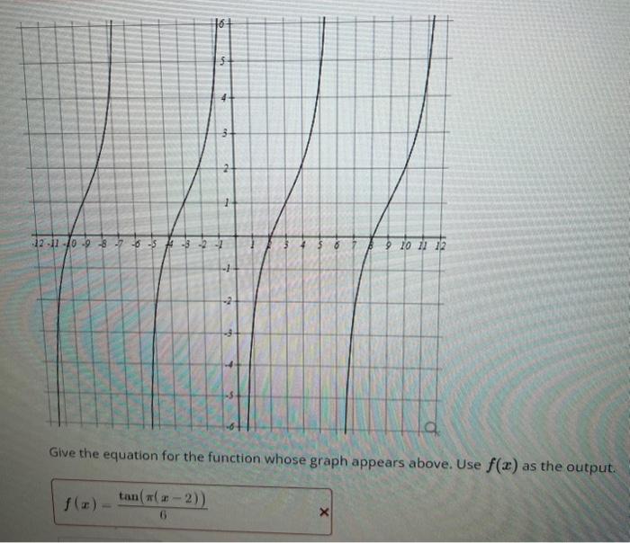 Solved Give the equation for the function whose graph | Chegg.com