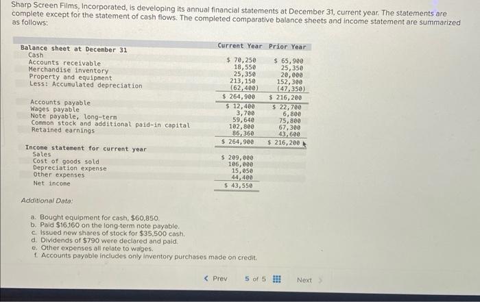 Solved Sharp Screen Films, Incorporated, is developing its | Chegg.com