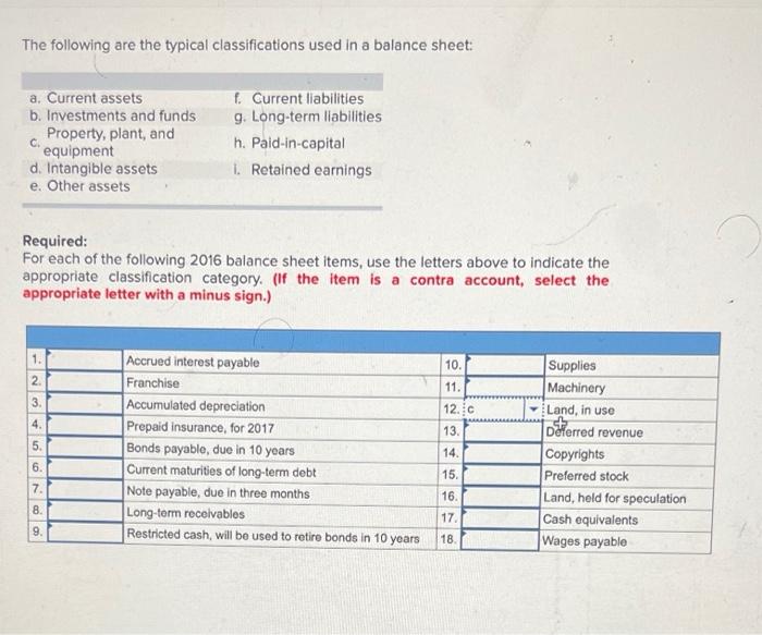 Solved The following are the typical classifications used in | Chegg.com