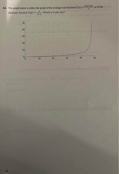 Solved 8.6 The graph below is either the graph of the | Chegg.com