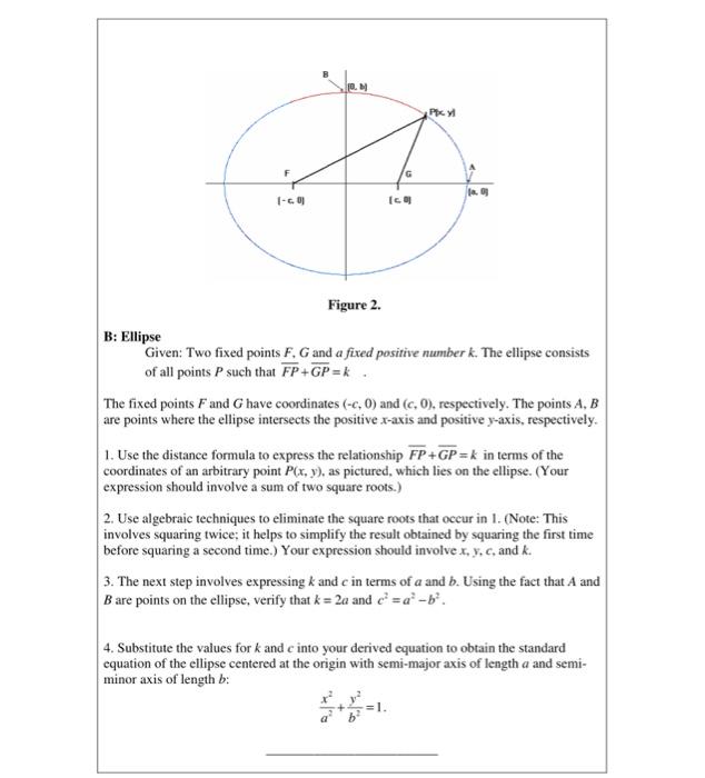 Solved B: Ellipse Given: Two fixed points F,G and a fixed | Chegg.com