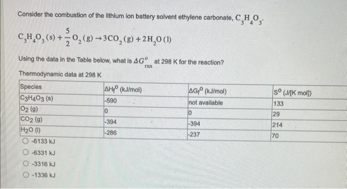 Solved Consider the combustion of the lithium ion battery | Chegg.com