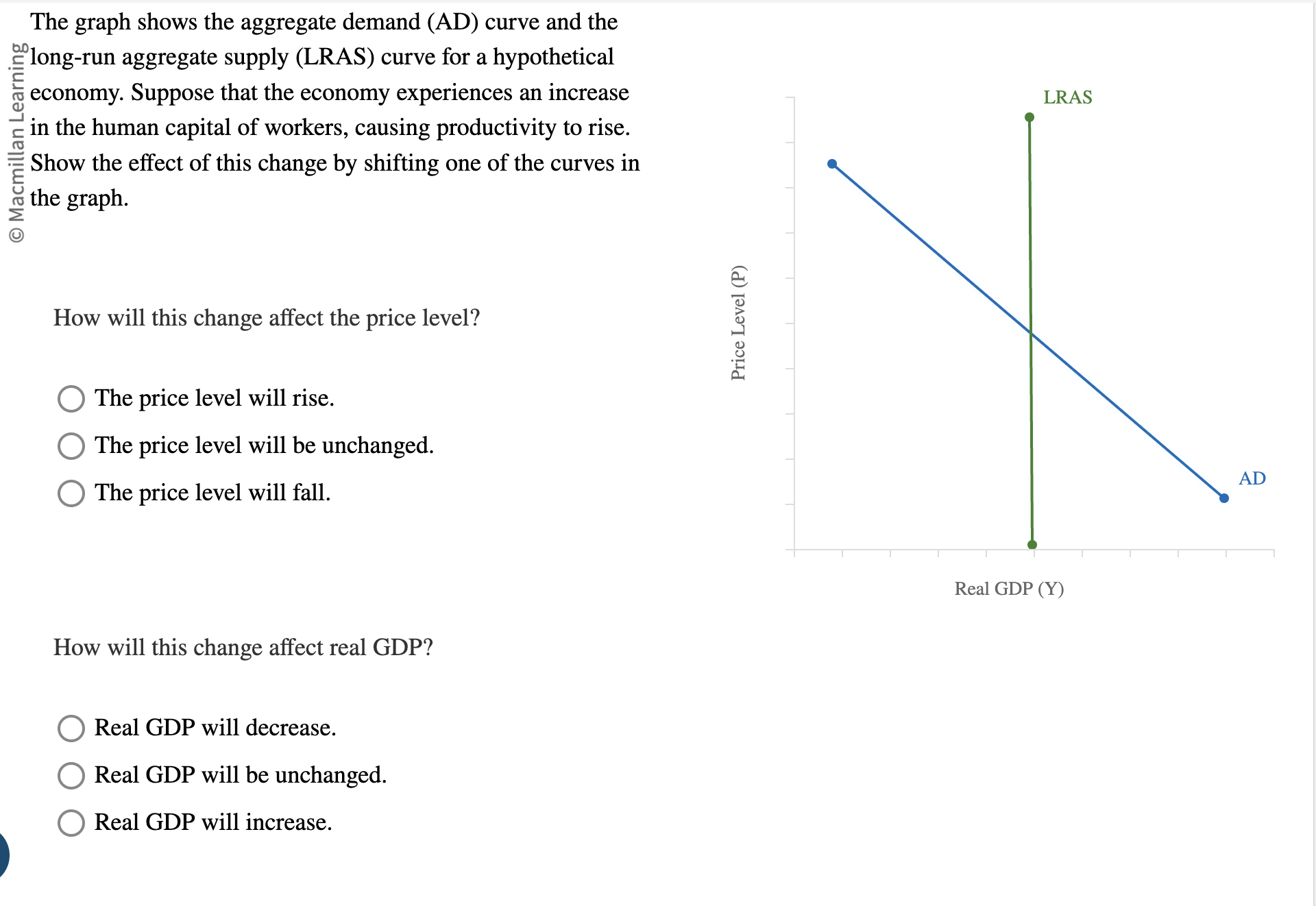 Solved The graph shows the aggregate demand (AD) ﻿curve and | Chegg.com