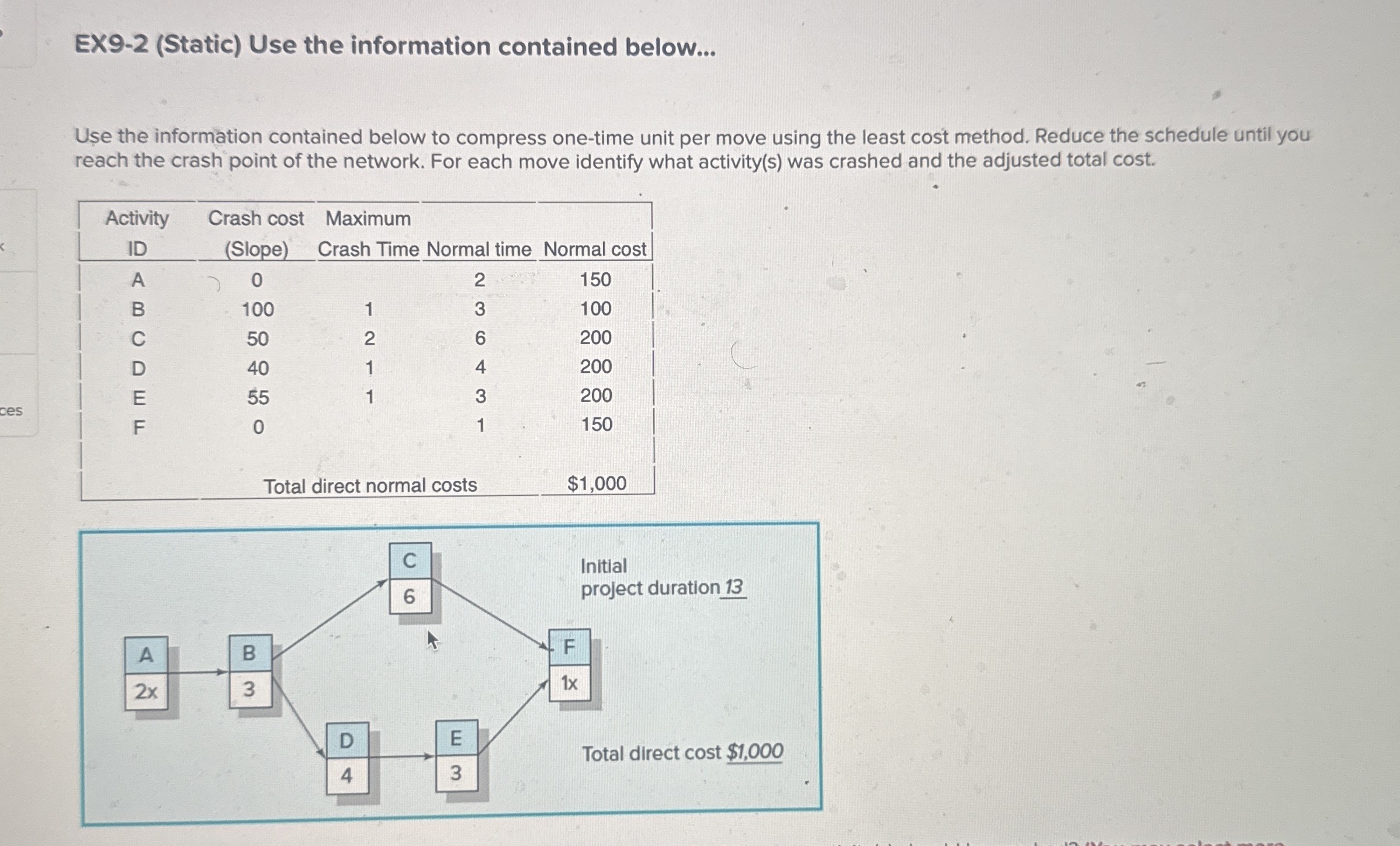 Solved EX9-2 (Static) ﻿Use the information contained | Chegg.com