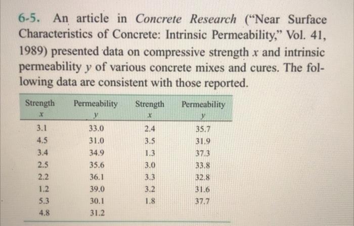Solved 6-5. An article in Concrete Research ("Near Surface | Chegg.com
