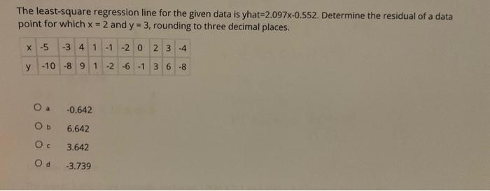 Solved The least-square regression line for the given data | Chegg.com