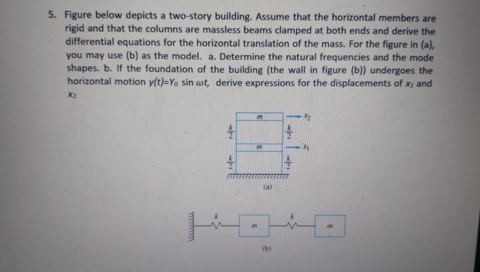 Solved 5. Figure below depicts a two-story building. Assume | Chegg.com