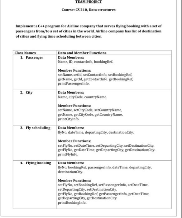 Solved Implement a C++ program for Airline company that | Chegg.com