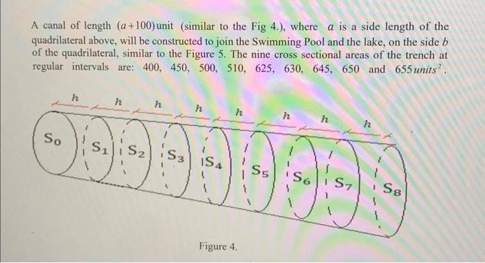 Solved PART I: Trapezoidal Rule and Simpson's 1/3 rd Rule in | Chegg.com