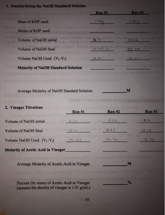 Solved 1. Standardizing the NaOH Standard Solution Run #1 | Chegg.com