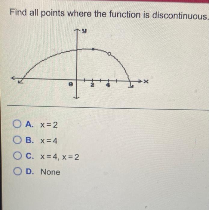 Solved Find all points where the function is discontinuous. | Chegg.com