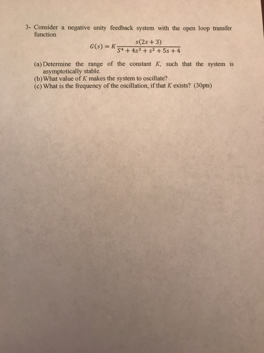 Solved 3- Consider a negative unity feedback system with the | Chegg.com