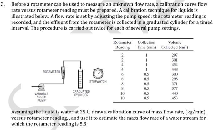 Solved 3. Before a rotameter can be used to measure an | Chegg.com