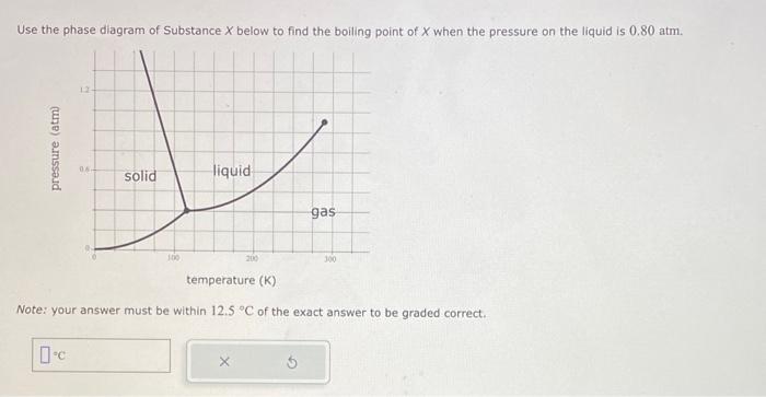 Solved Use the phase diagram of Substance X below to find | Chegg.com