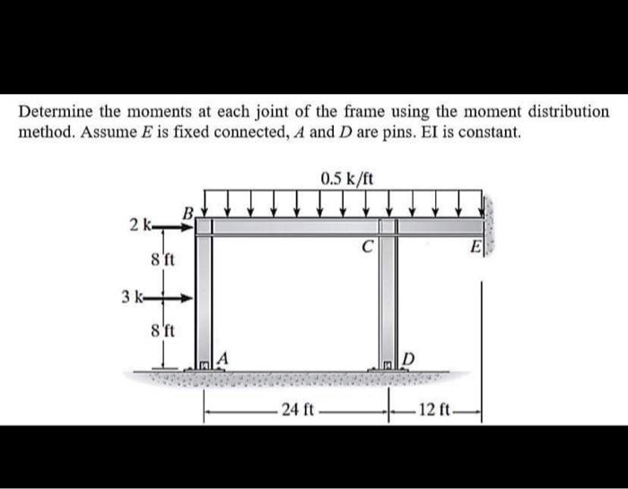 Solved Determine the moments at each joint of the frame | Chegg.com