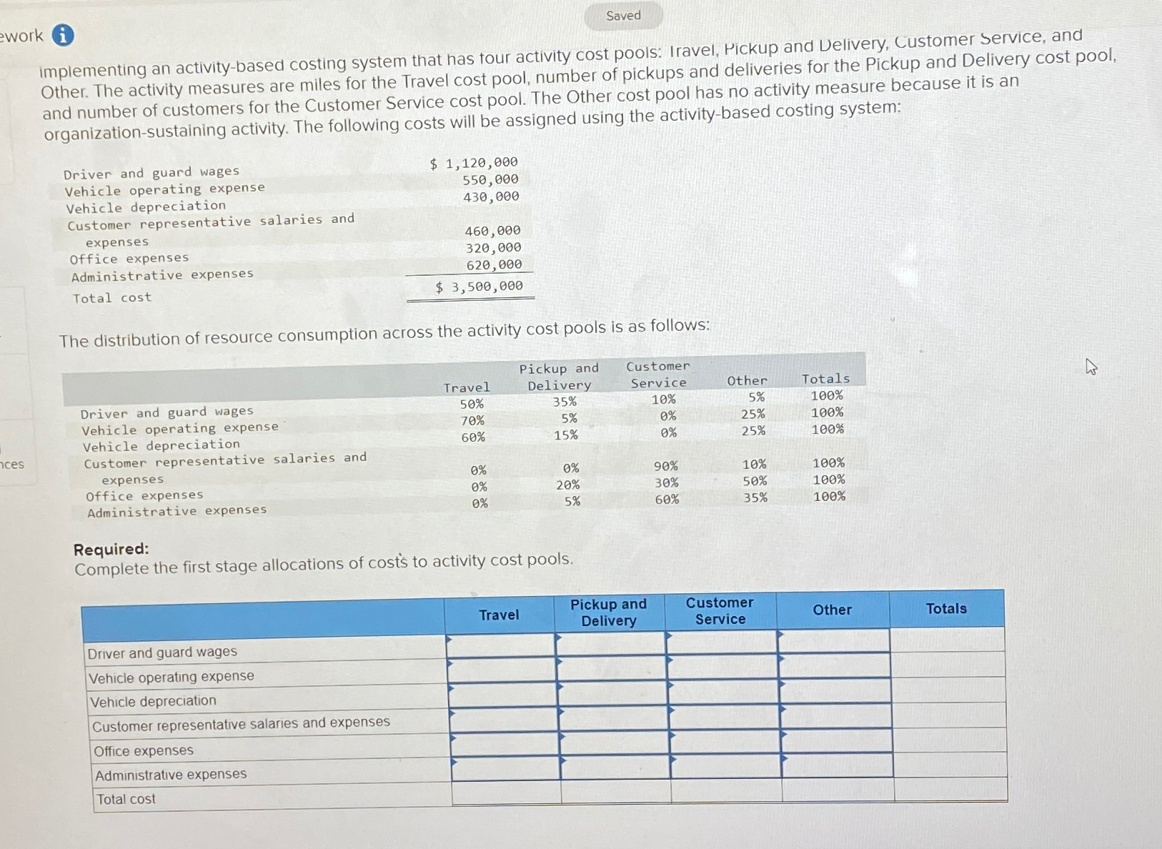 Solved ework (i)implementing an activity-based costing | Chegg.com