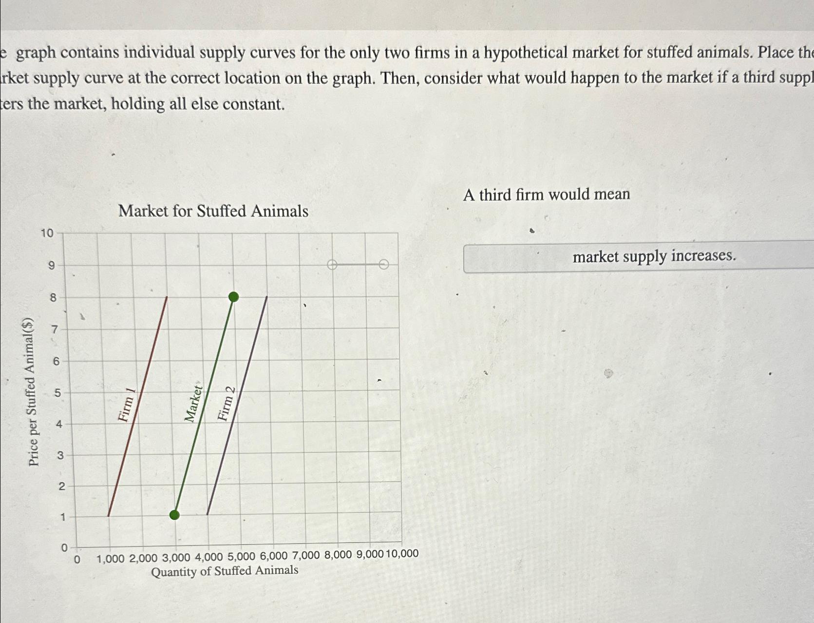 Solved e graph contains individual supply curves for the | Chegg.com
