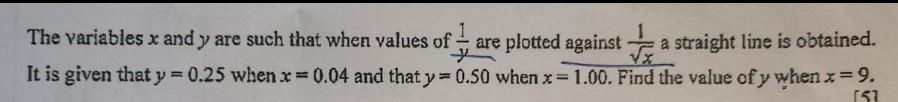 Solved The variables x and y are such that when values of y1 | Chegg.com
