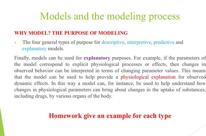 Solved The four general types of purpose for descriptive, | Chegg.com