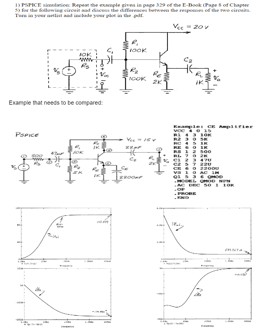 Solved PSPICE simulation: Repeat the example given in page | Chegg.com