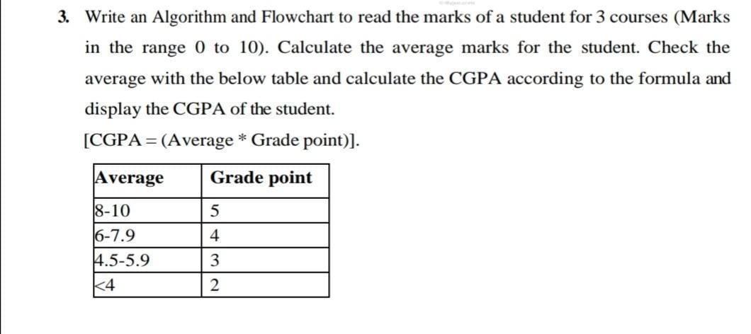 Solved 3. Write an Algorithm and Flowchart to read the marks | Chegg.com