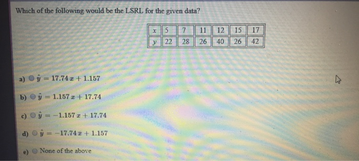 Solved Which Of The Following Would Be The Lsrl For The 