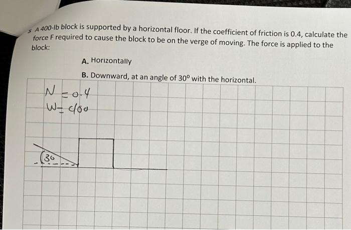 s A 400-lb block is supported by a horizontal floor. | Chegg.com