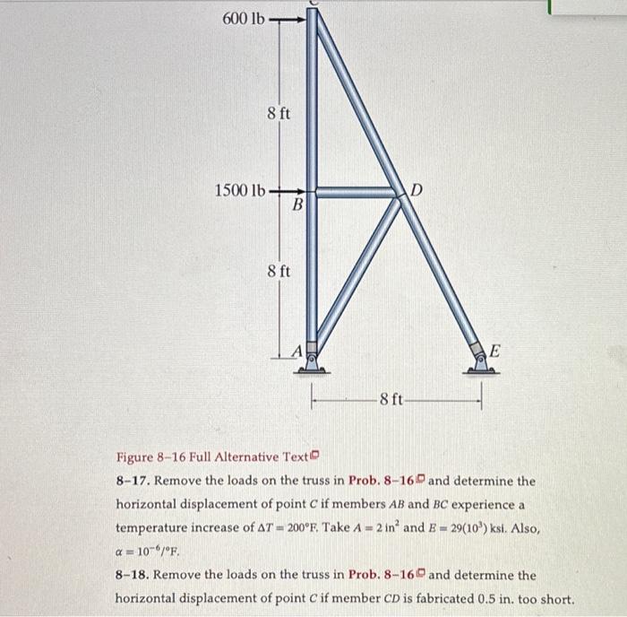 Solved Figure 8-16 Full Alternative Text C 8 -17. Remove the | Chegg.com