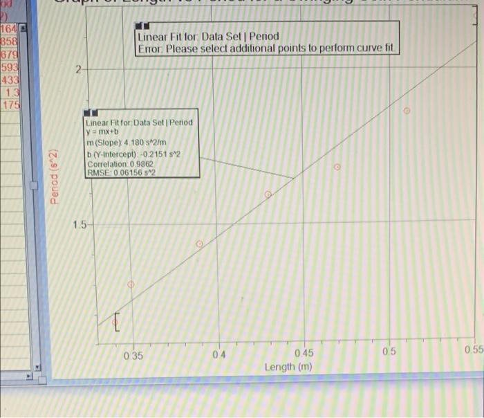 Solved Question 6: By comparing an equation for T2 with an | Chegg.com