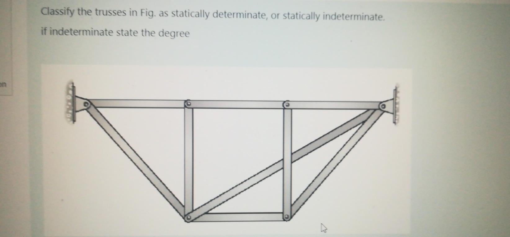 Solved Classify the trusses in Fig. as statically | Chegg.com